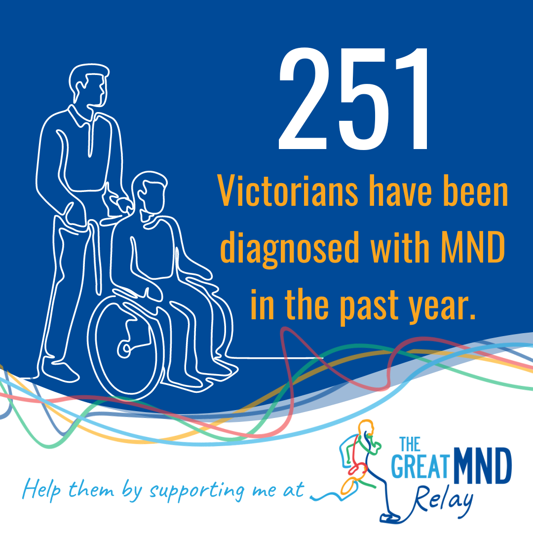 Resources for you - The Great MND Relay