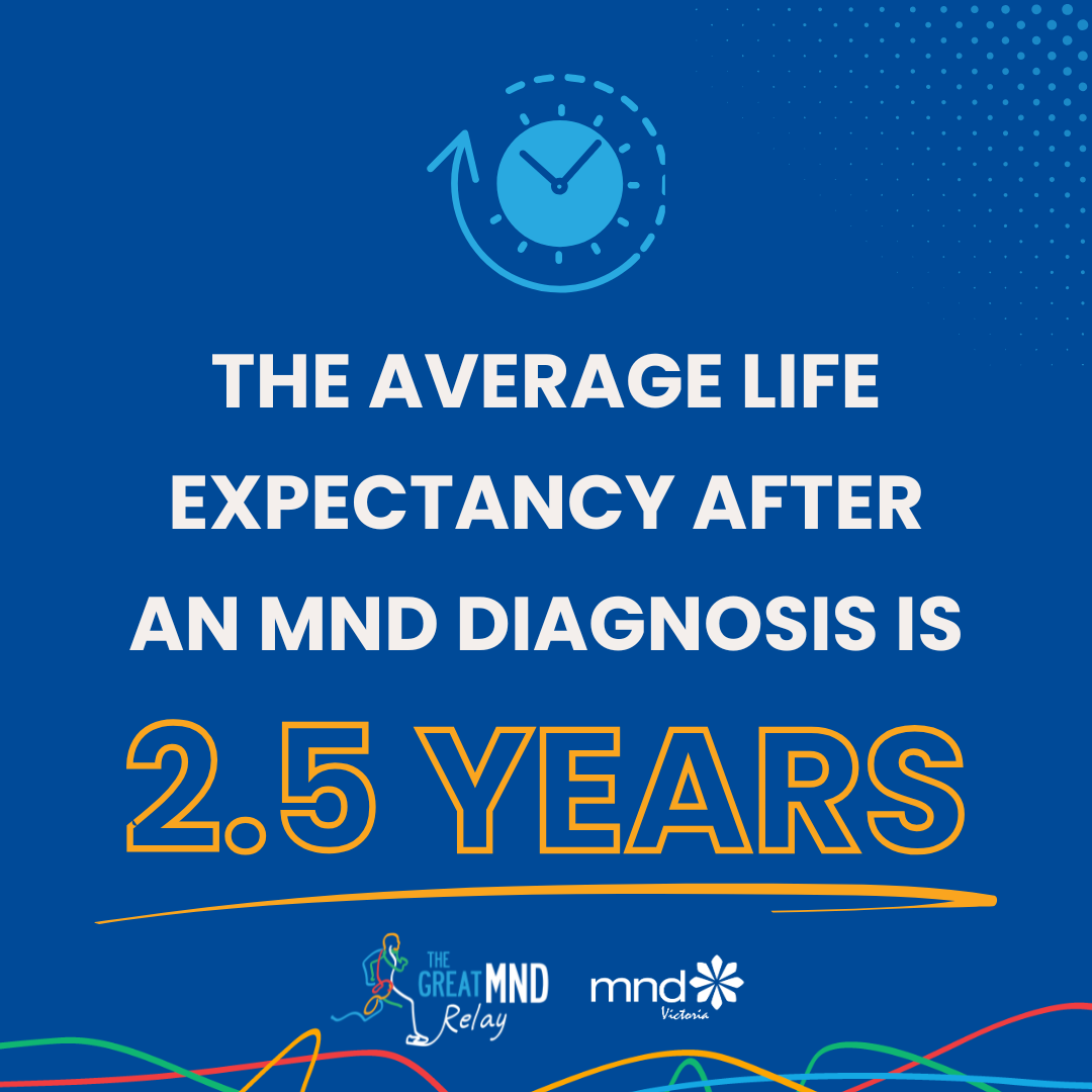 Resources for you - The Great MND Relay